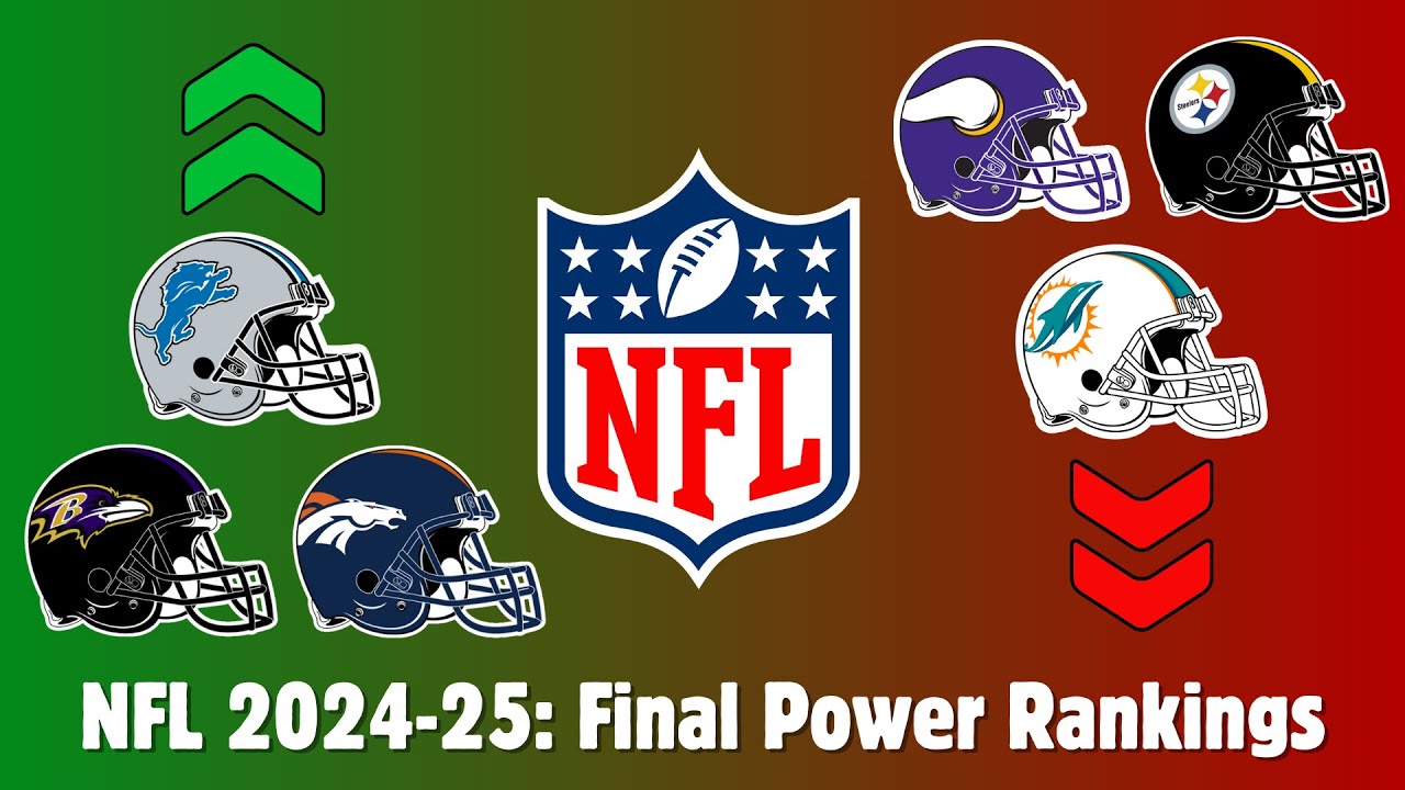 NFL 2024: Final Power Rankings - YouTube