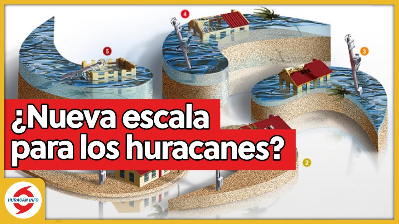 ¿Nueva escala para huracanes? - YouTube