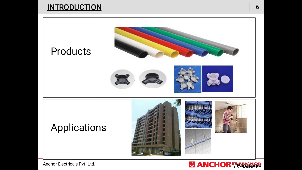 Anchor by Panasonic Rigid PVC Conduit pipe & Fitting Accessories 📱 ...