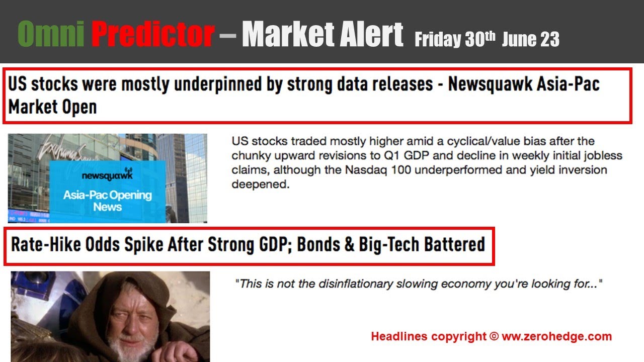 Market Alert Friday 30th June 23 - Markets Higher On Strong Data And ...