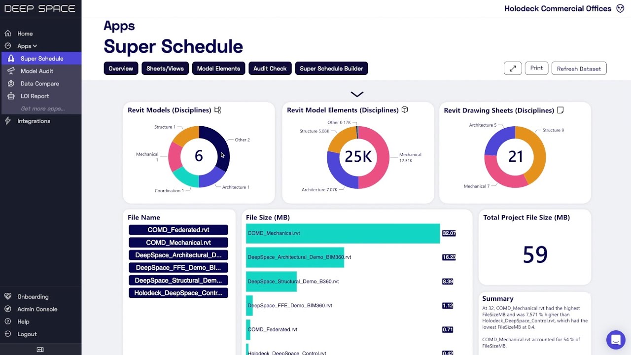 Super Schedule Demo - YouTube