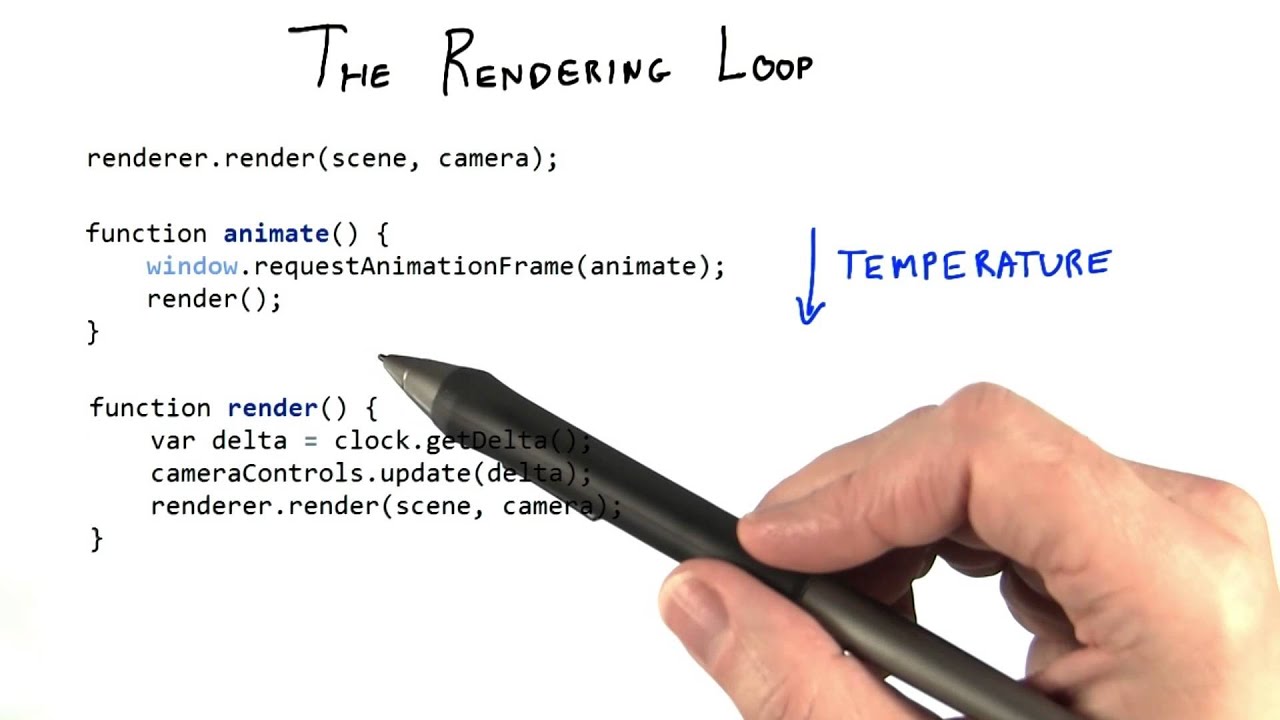 The Rendering Loop - Interactive 3D Graphics - YouTube