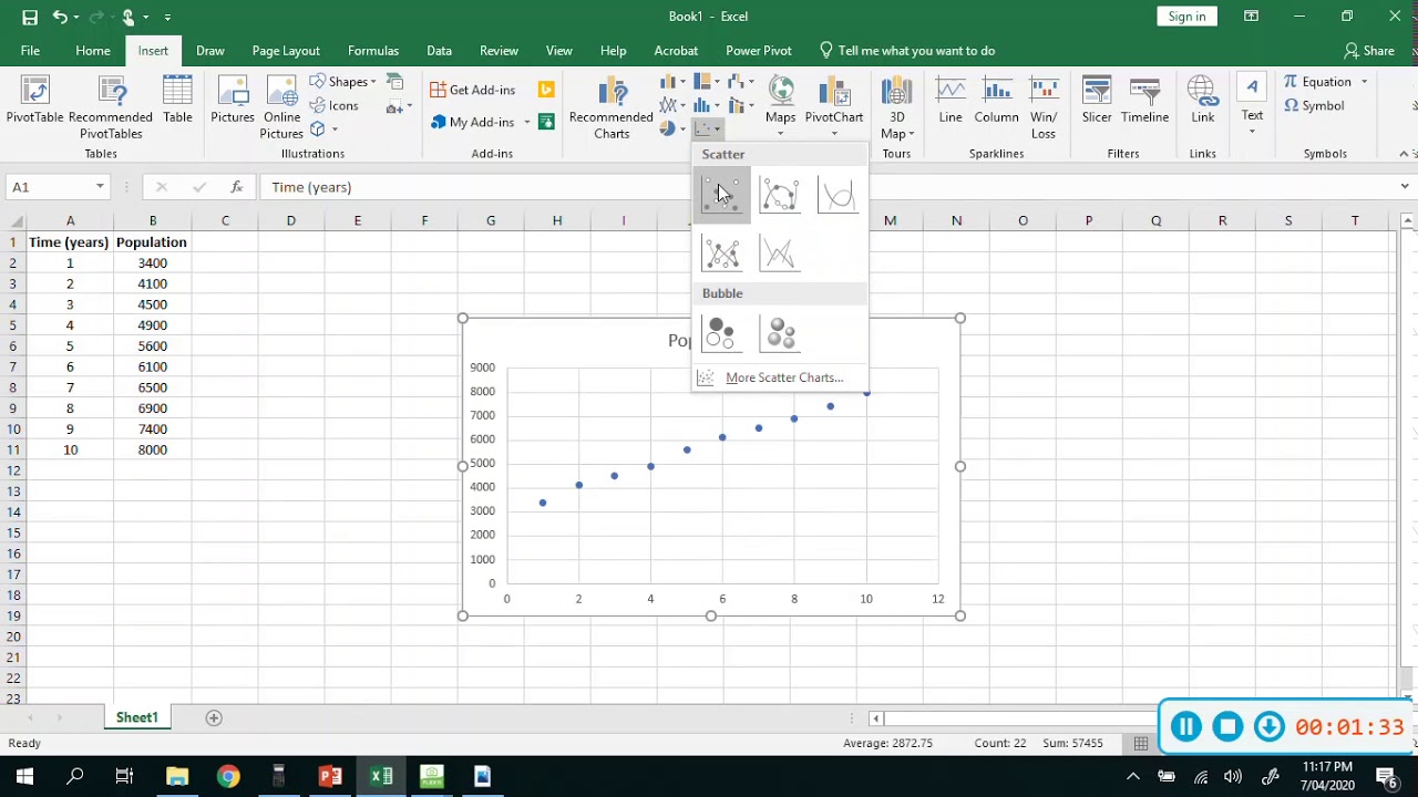 Scatterplot and Trendline using excel - YouTube