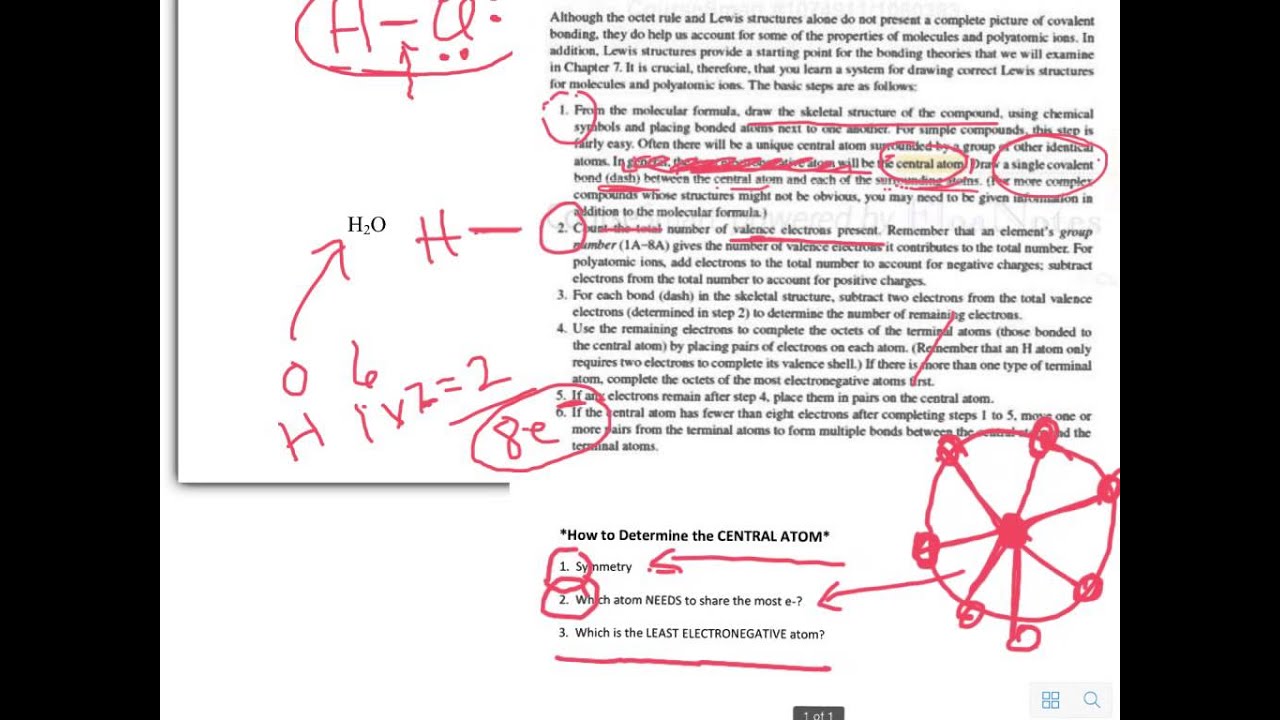 CH 6 Lewis Structures - YouTube