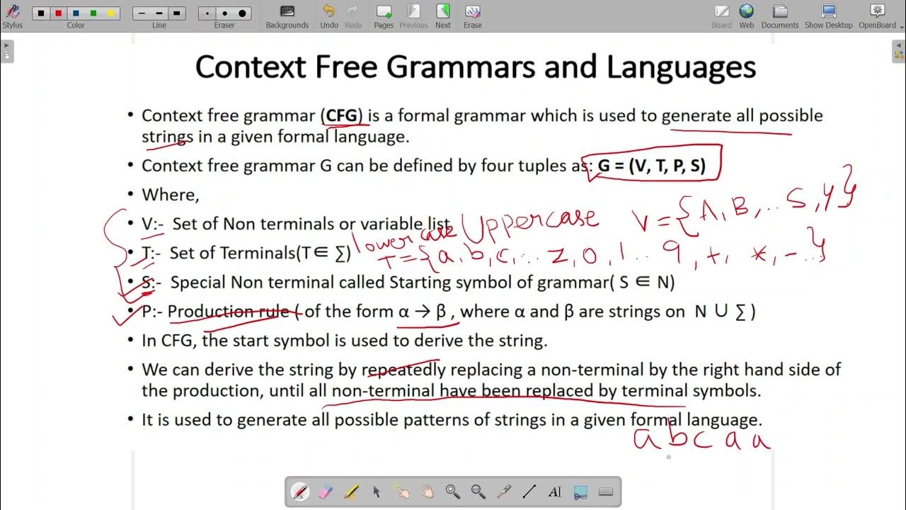 CFG - Context Free Grammar - YouTube
