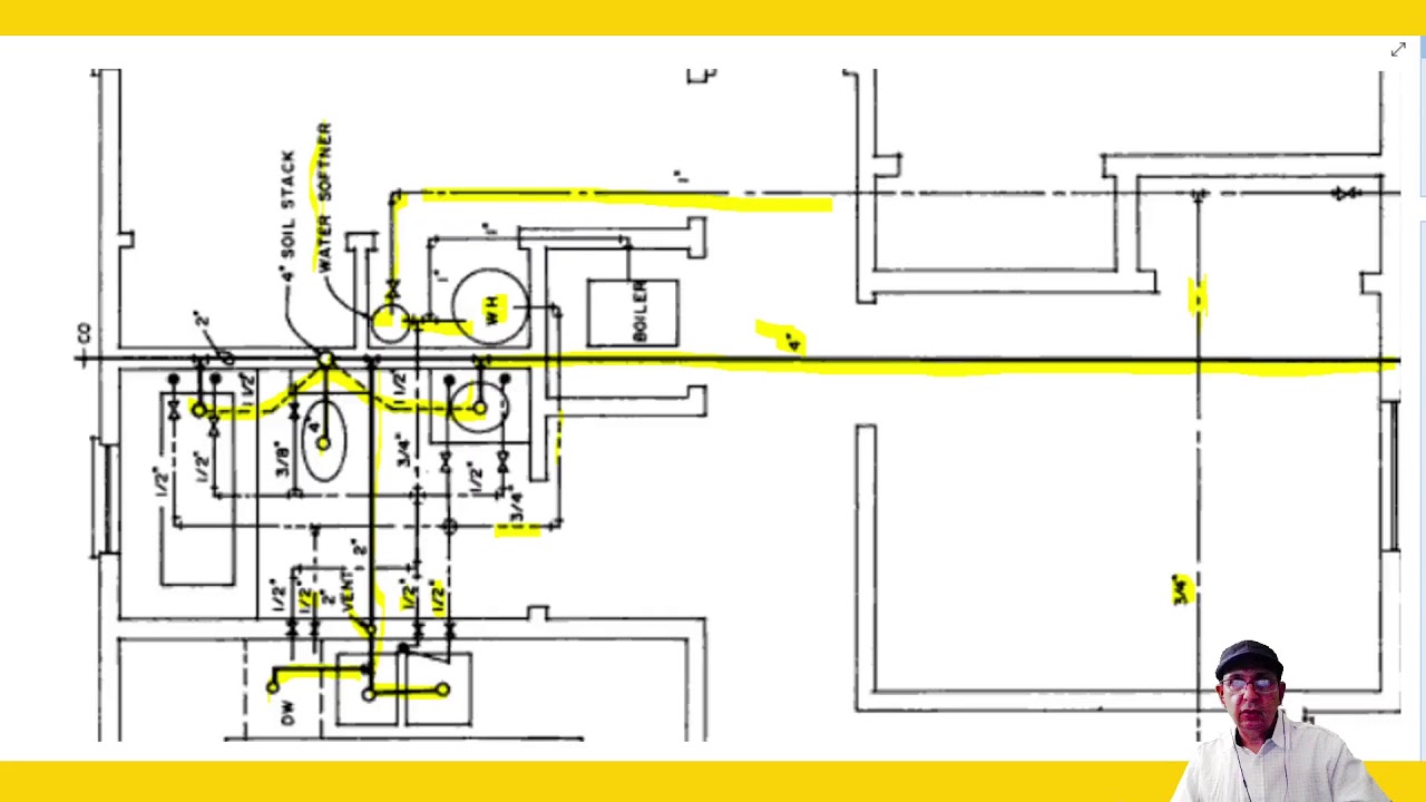 Planos De Sistemas Electricos Y Mecanicos Qué Es Un Diagrama Unifilar