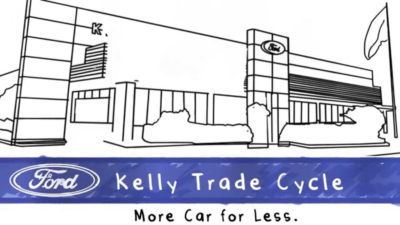 More Car for Less with the Kelly Trade Cycle! - YouTube