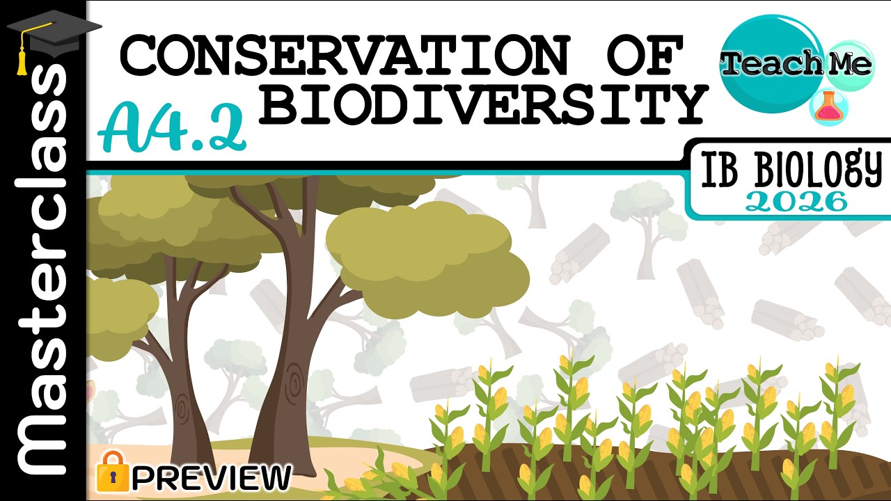 (A4.2) - Conservation Of Biodiversity - IB Biology (SL/HL) - YouTube