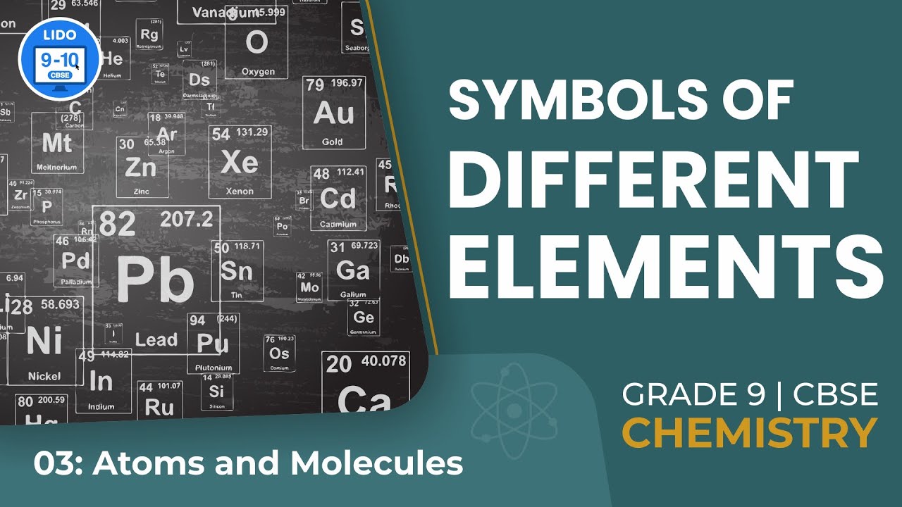 Symbols of Different Elements | Atoms and Molecules | Class 9 Chemistry ...