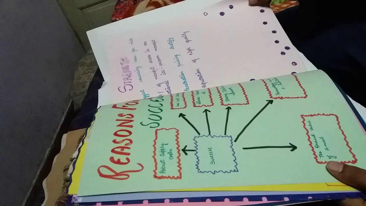 Business project for class 11th - YouTube