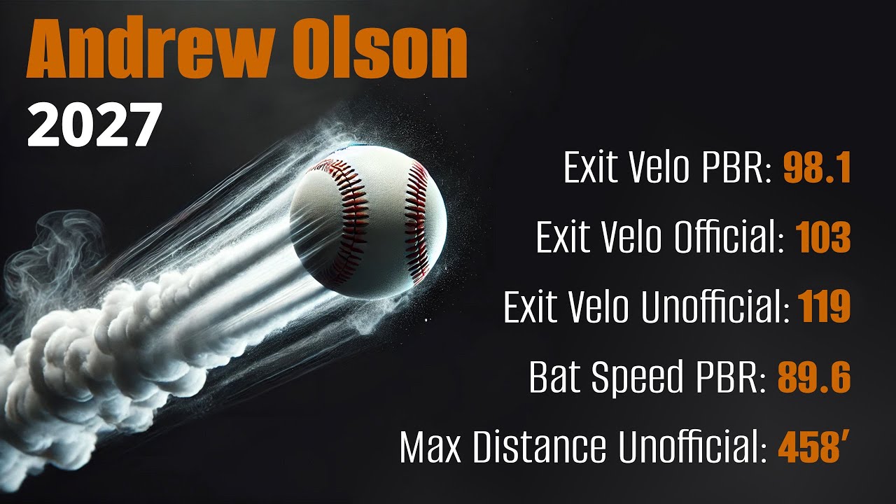 Andrew Olson Highlights 2025 - YouTube