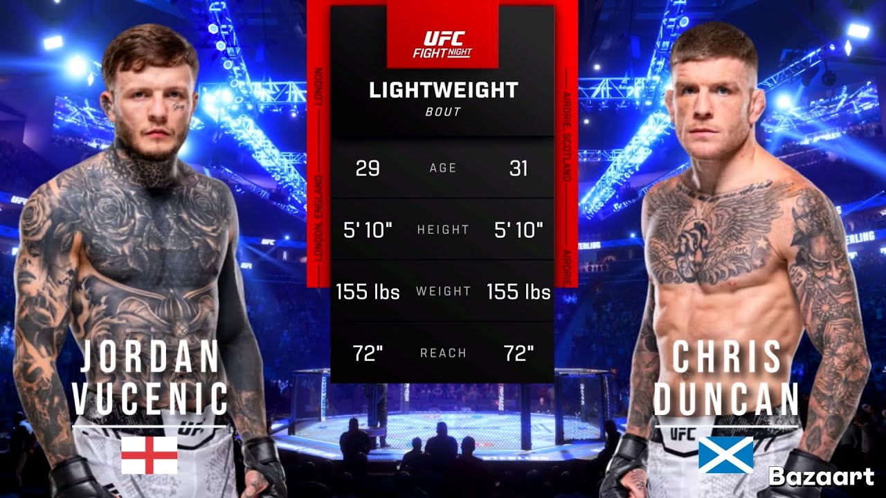 JORDAN VUCENIC VS CHRIS DUNCAN FULL FIGHT UFC LONDON - YouTube