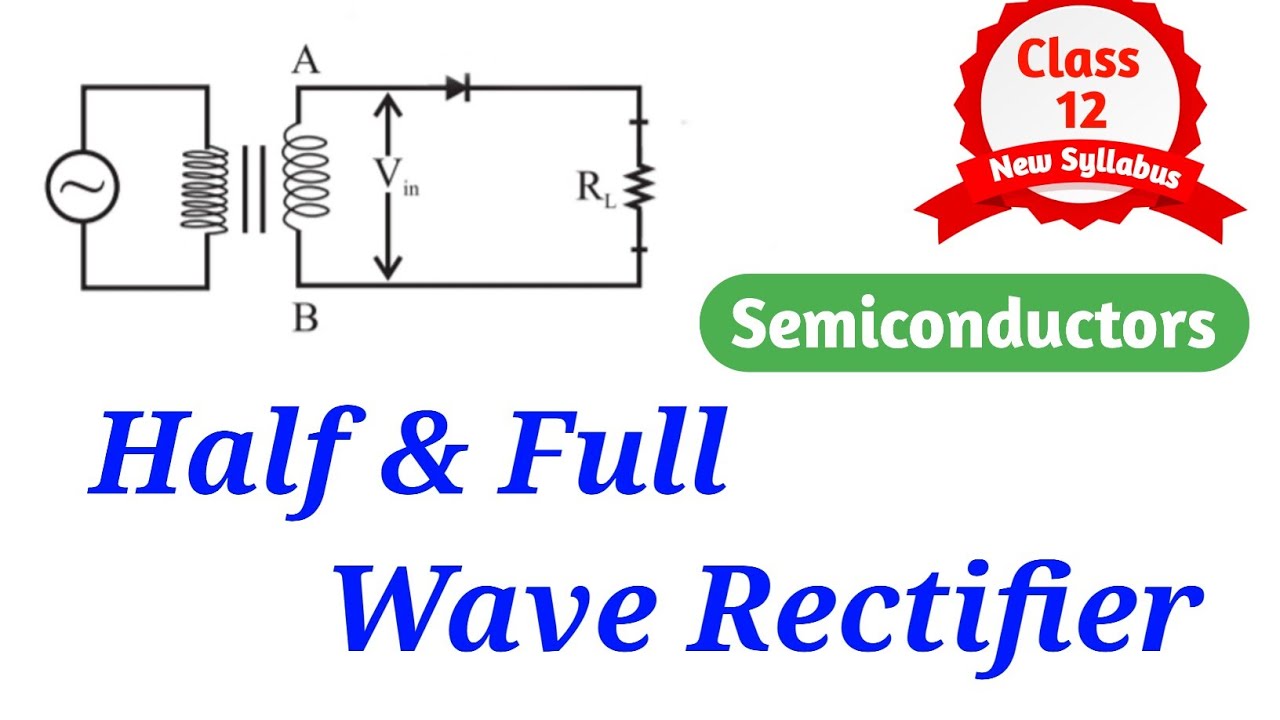 Half and Full Wave Rectifier | Semiconductors | Class 12 Physics | AC ...