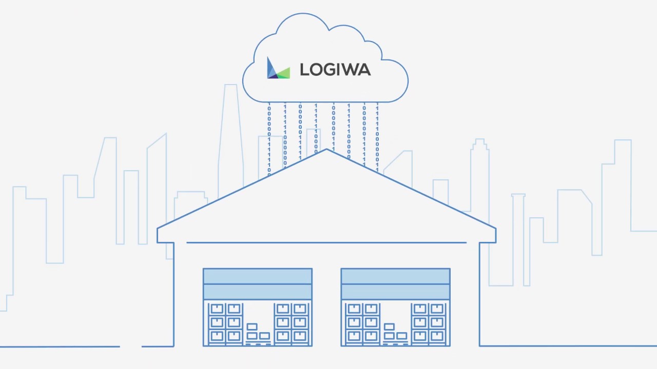 Introduction to Logiwa WMS - YouTube