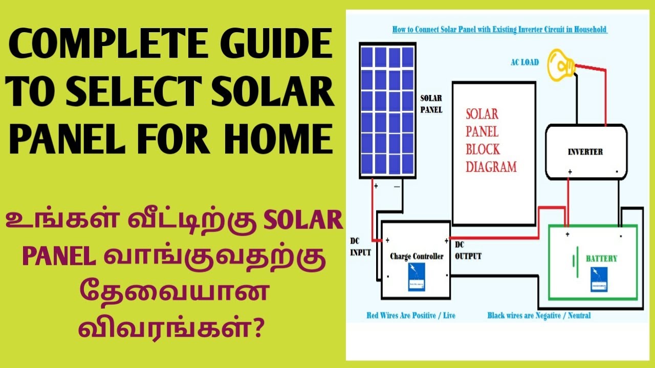 How to Select Solar panel for Home?#Tamil - YouTube