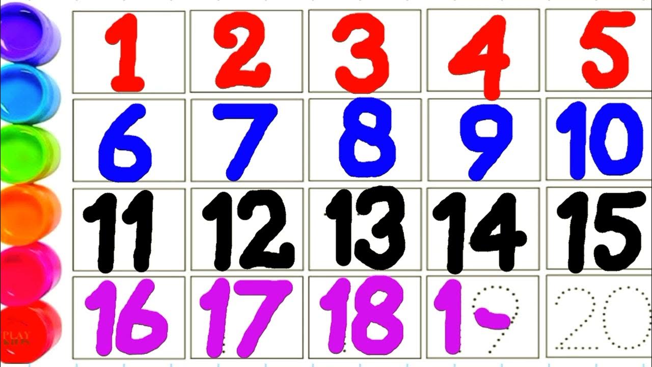 1 2 3 4 5 6 7 8 9 10 counting numbers|| one two three number counting # ...