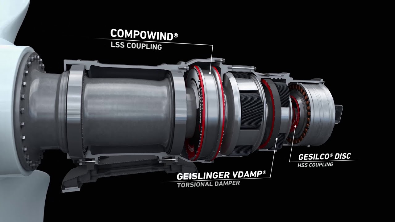 Geislinger Wind Power | Powertrain Solutions (short video) - YouTube