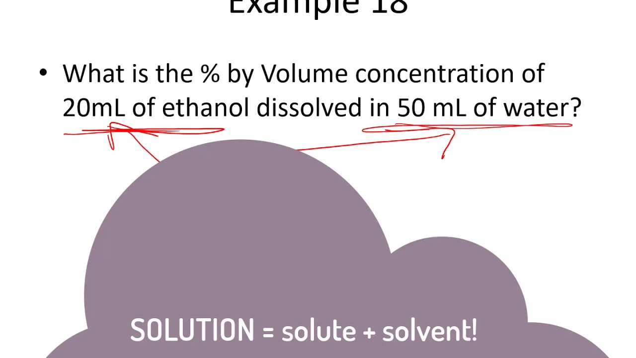 Percent By Volume Concentration Calculations YouTube percent-by-volume-concentration-calculations-youtube