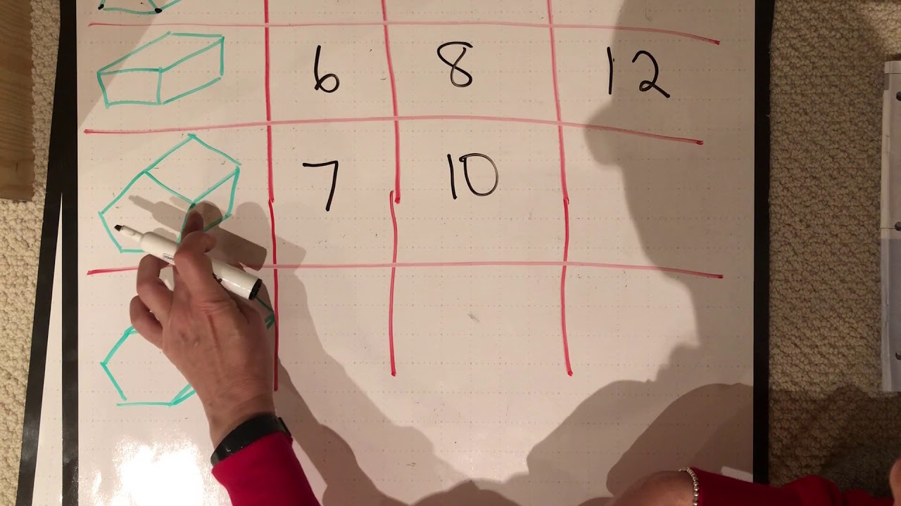Patterning Lesson 3 YouTube patterning-lesson-3-youtube