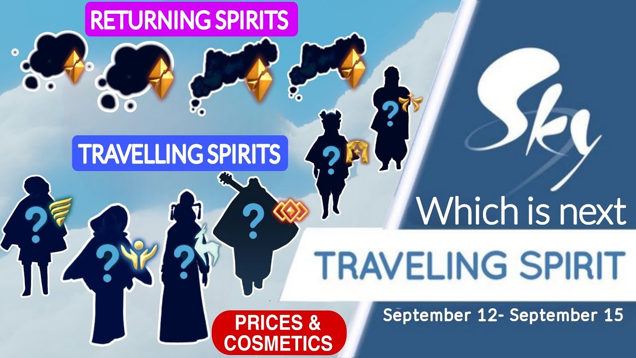 Next Travelling Spirit? | Prices and Cosmetics | Prediction and List ...
