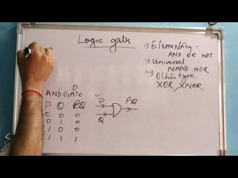 Class 11 Computer Science Chapter 2 - Propositional Logic & Hardware. - YouTube