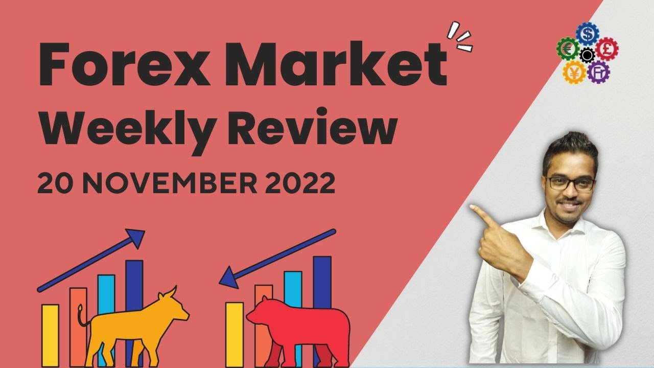 Weekly Forex Forecast & Technical Analysis Weekly Forex Analysis ...