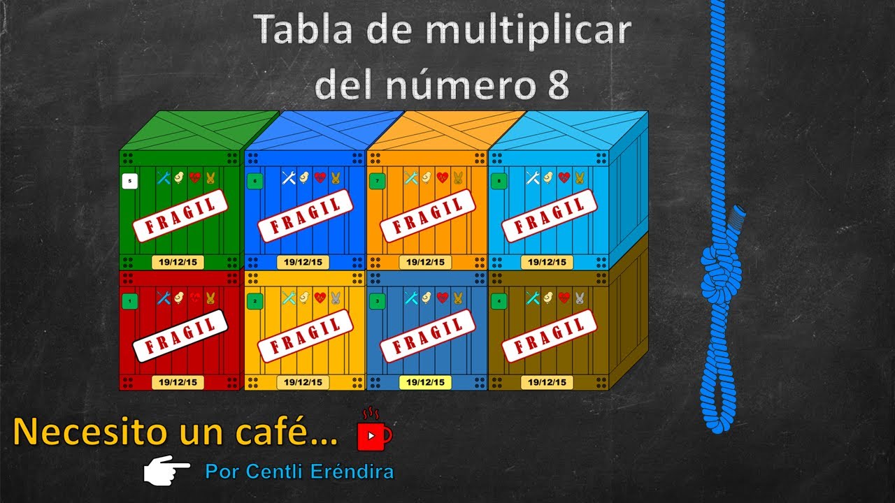 Tabla de multiplicar del número 8 [ocho] - YouTube