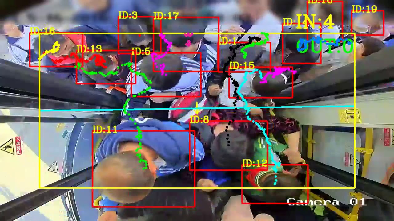 Mobile People Counting Camera - YouTube