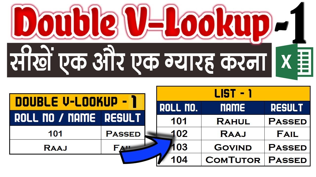 Double Vlookup In Ms Excel In Hindi Part 1│using Nested Vlookup Twice│double Vlookup With 9283