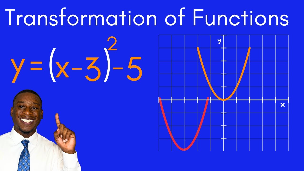 Ace Quadratic Functions with These Simple Steps - YouTube