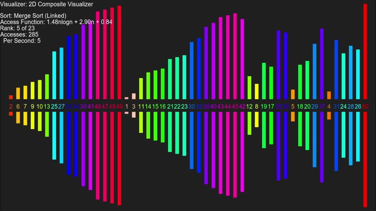 Merge Sort (Linked List) - YouTube