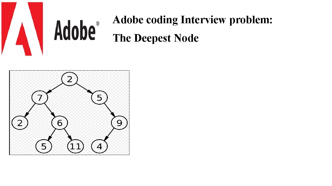 Adobe Coding Interview Question - The Deepest Node - YouTube