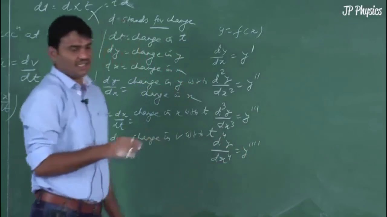 Class-11 Basic maths Lecture-02 Diffrentiation (Chain Rule) - YouTube