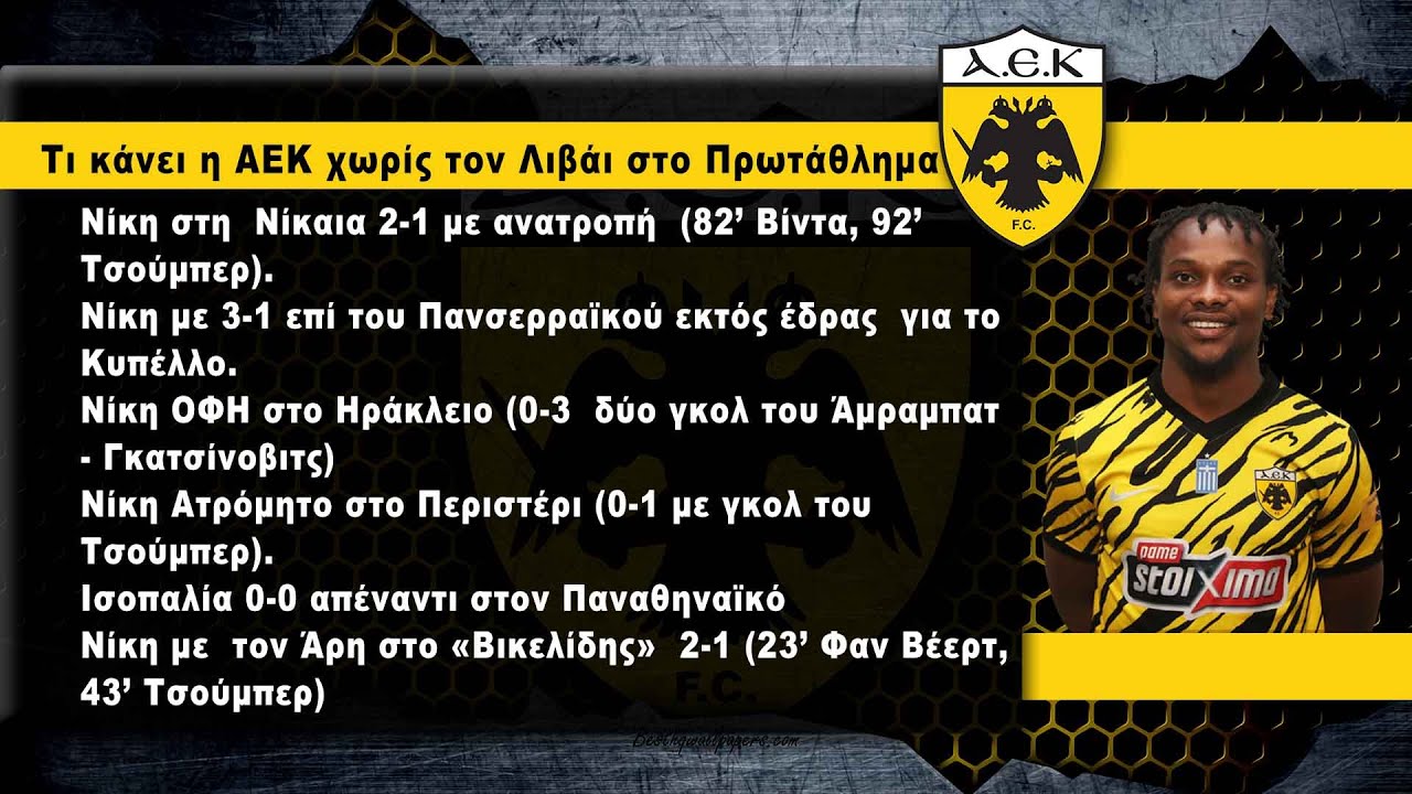 ΑΕΚ: Ηρθε ο Κάλενς - Δείτε τι κάνει η ΑΕΚ χωρίς τον Γκαρσία - YouTube