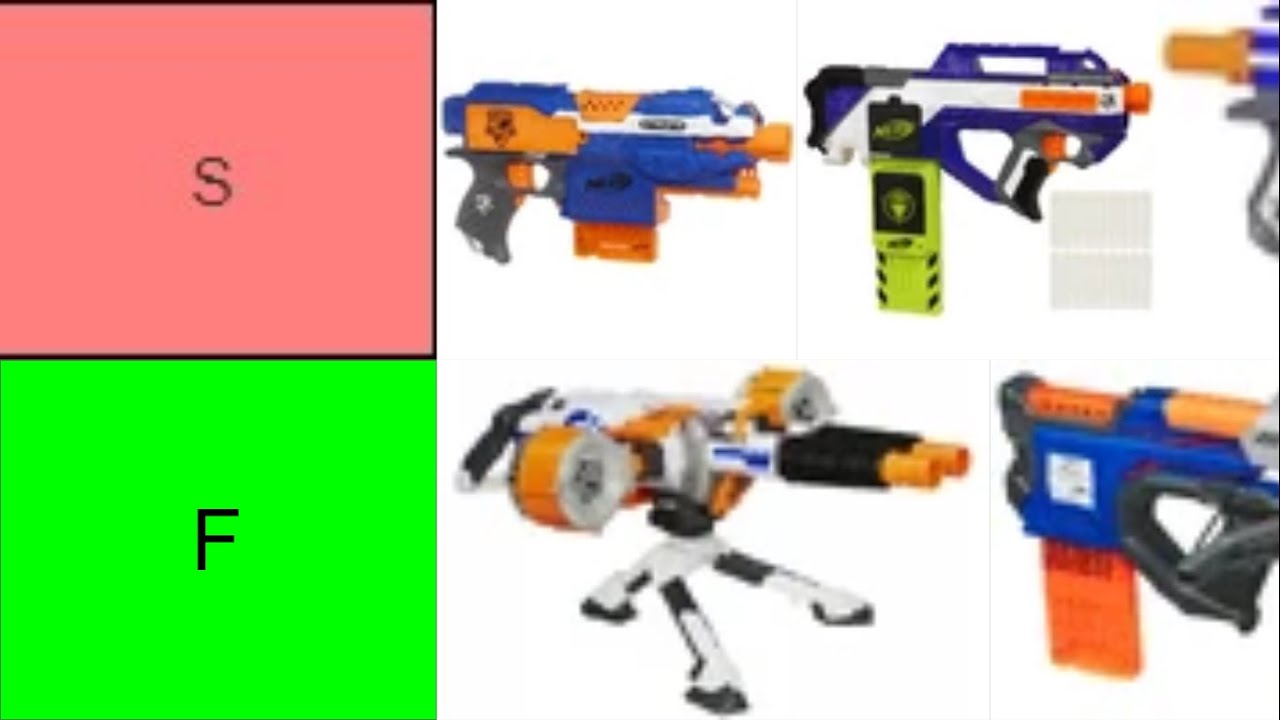 Nerf Elite tier list!!! - YouTube