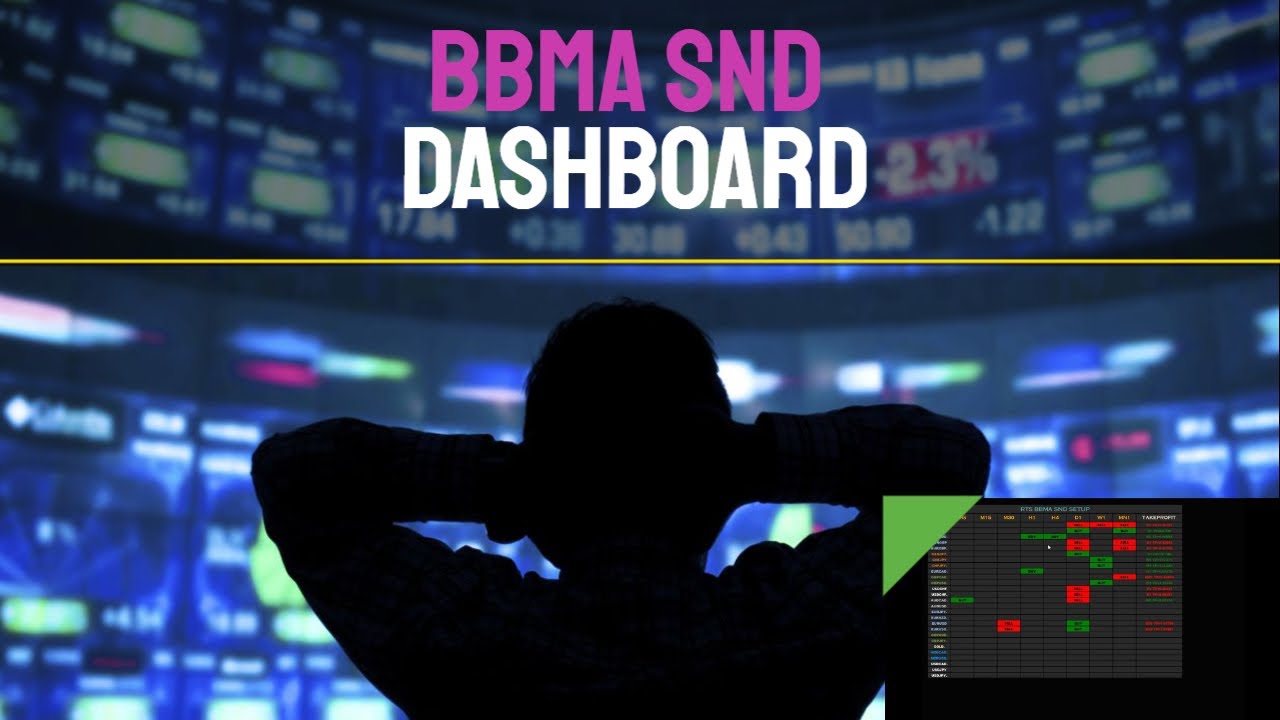 Bbma Snd Dashboard - YouTube