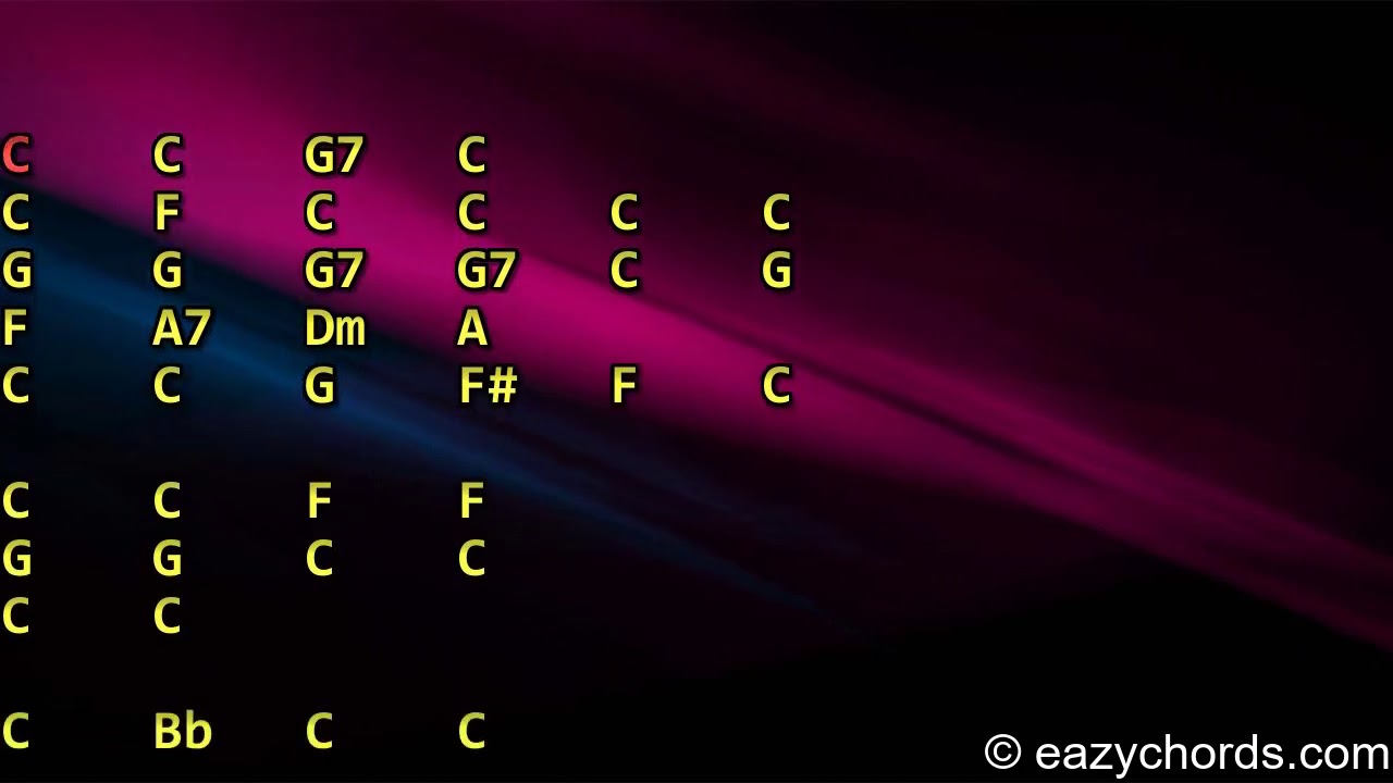 Wasanthaye Aga (වසන්තයේ අග) Guitar Chords - YouTube