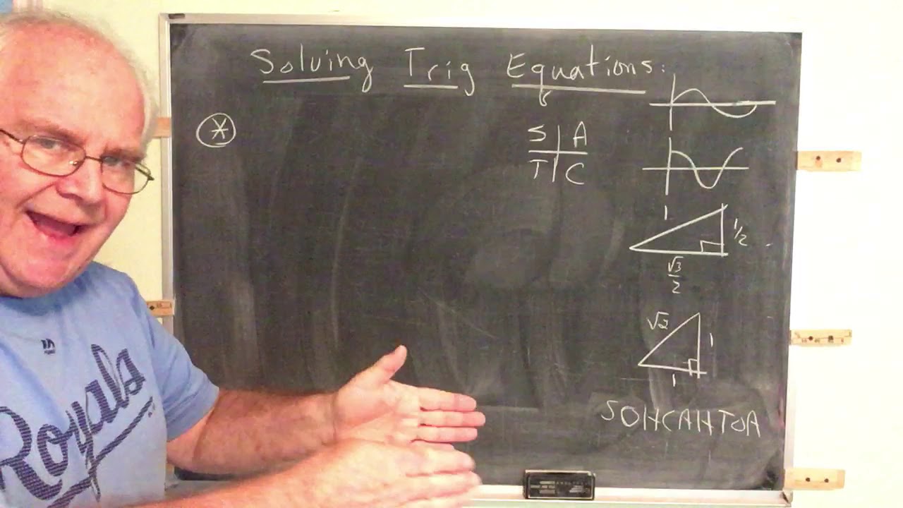 Trig Solving Basic Equations I Youtube 7430