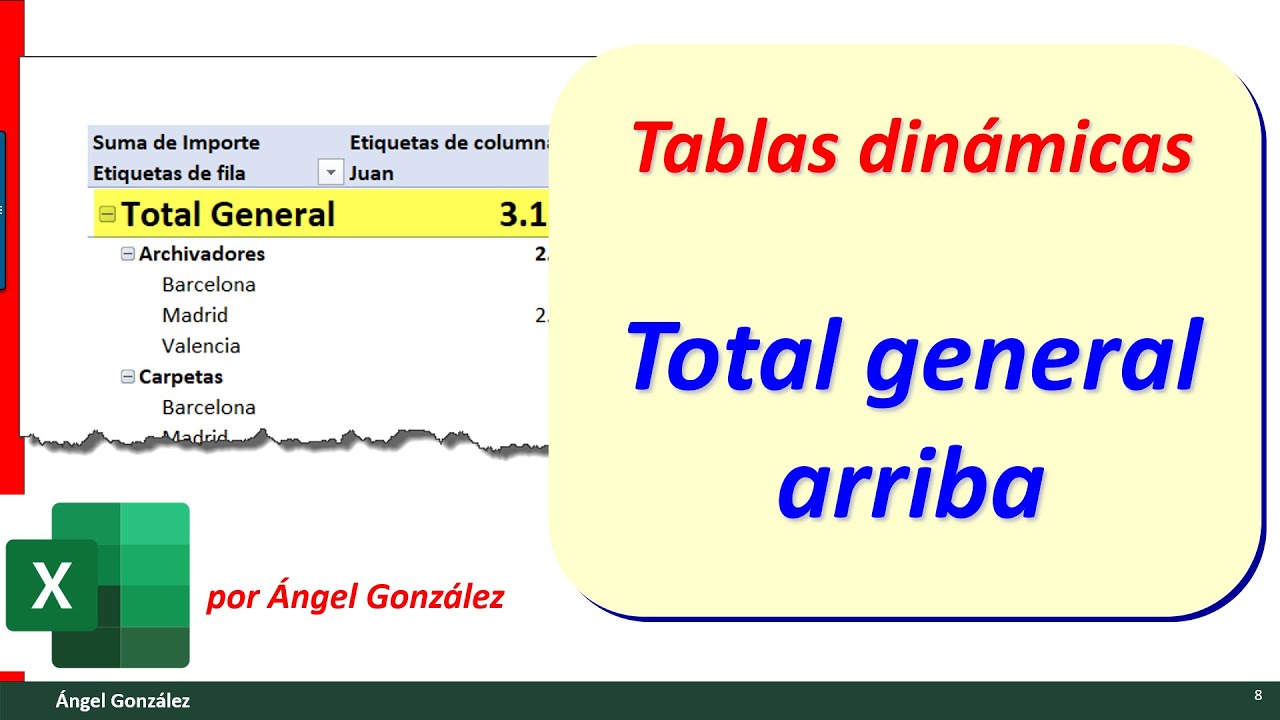 Total General de Tablas dinámicas en la parte superior - YouTube