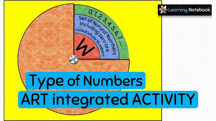 Solved Different Types Of Number Series And Their Uses 9to5Science solved-different-types-of-number-series-and-their-uses-9to5science