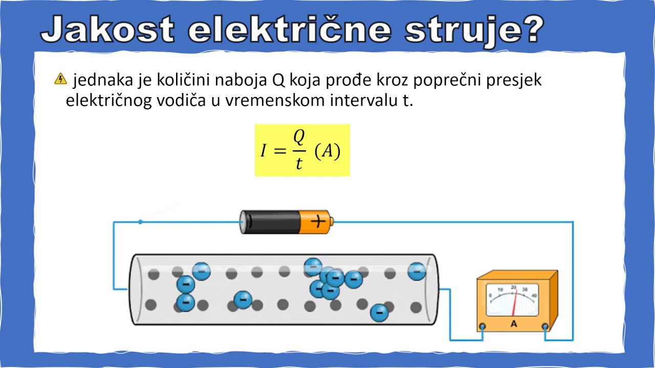 Jakost električne struje - YouTube