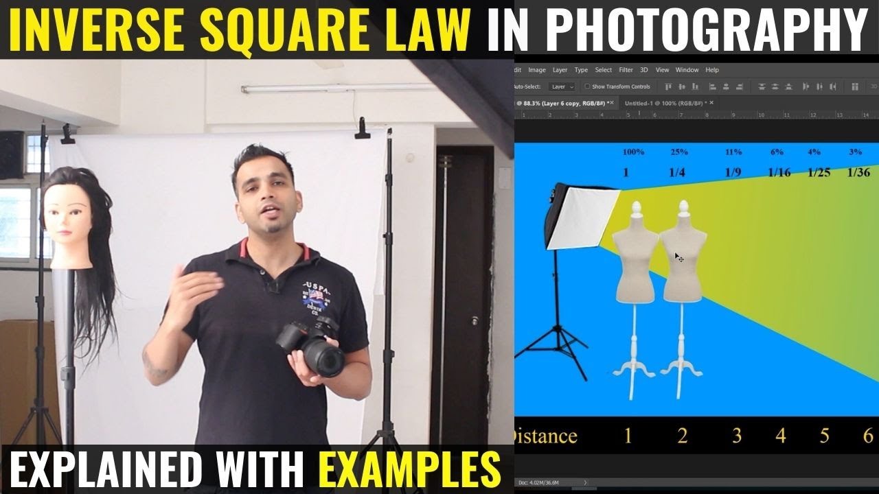 Inverse Square Law of Light in Photography - With Examples - YouTube