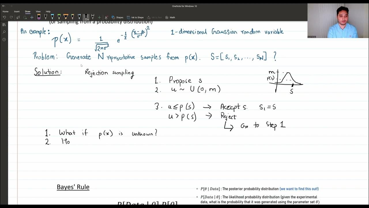 Introduction to Bayesian Inference - YouTube