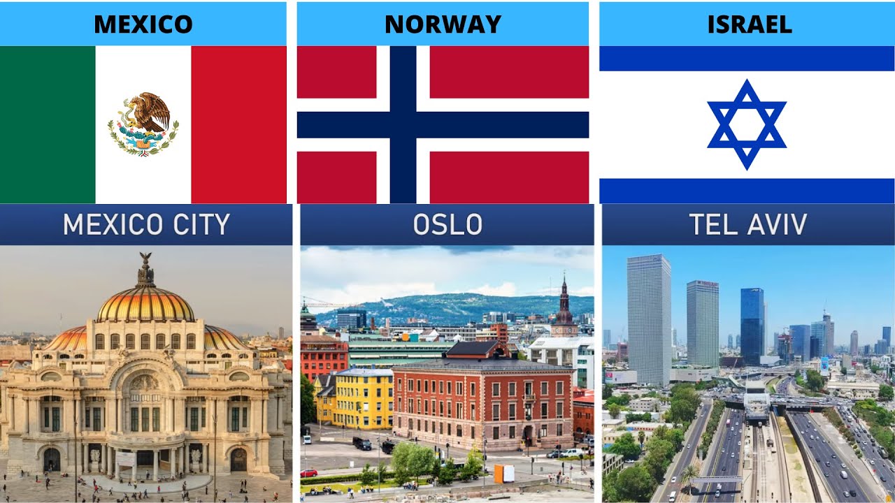 World's Capital Cities From Different Countries Comparison - YouTube