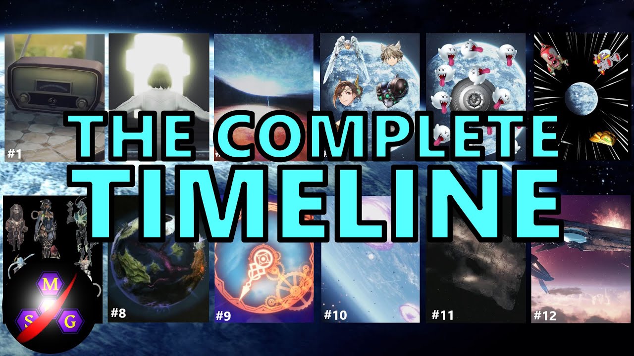 UNTRUE: THE COMPLETE XENOBLADE TIMELINE - How Xenoblade X is connected (Monolith Soft Guy) - YouTube