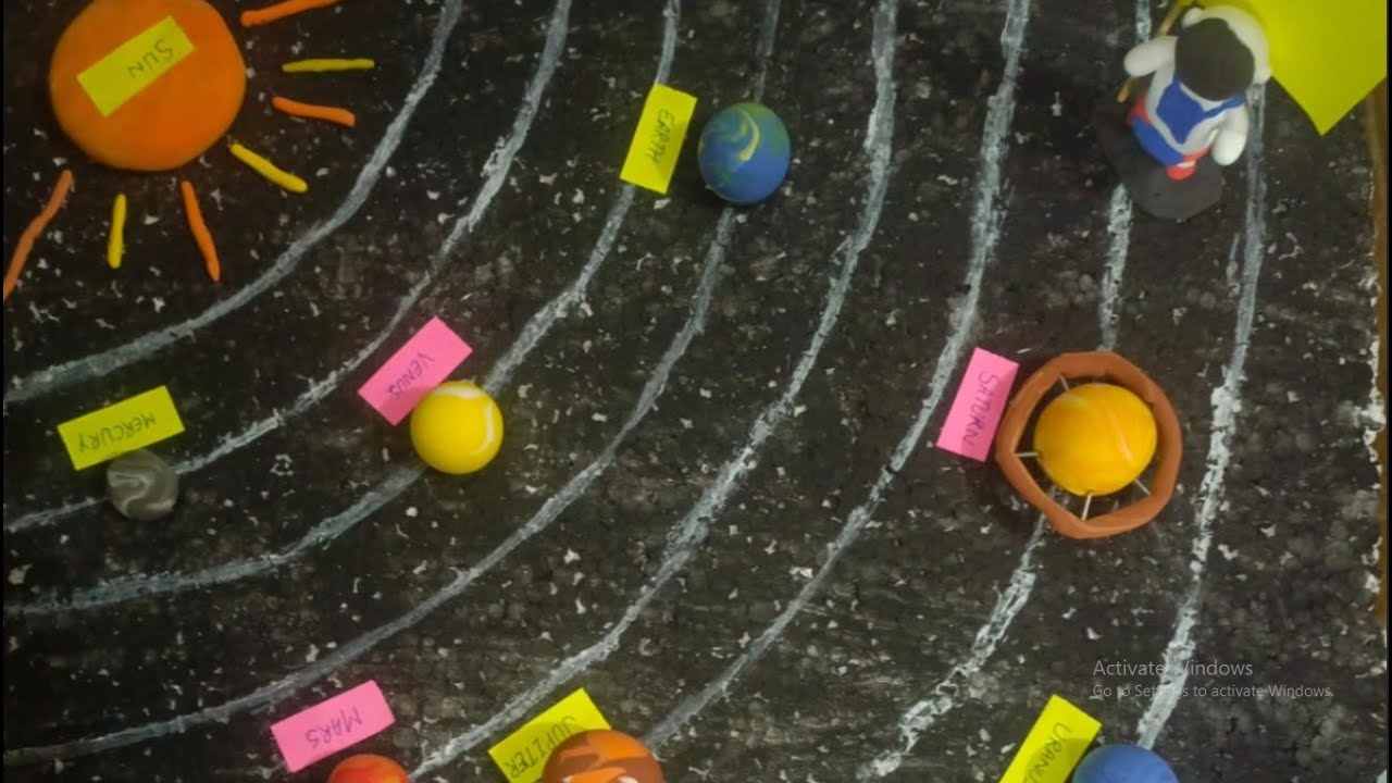 SOLAR SYSTEM PLANETS from Clay | step by step | School project | 3D ...