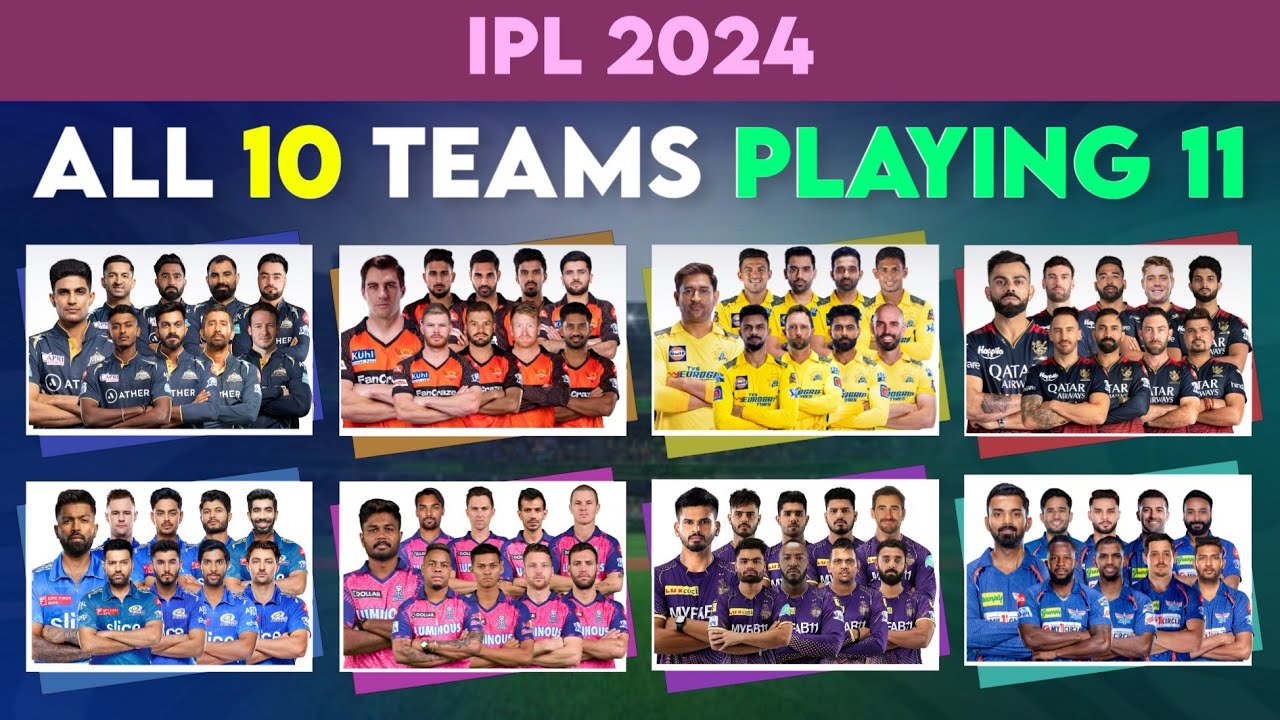 IPL 2024 - All 10 Teams Playing 11 After IPL Auction | RCB , MI , CSK ...