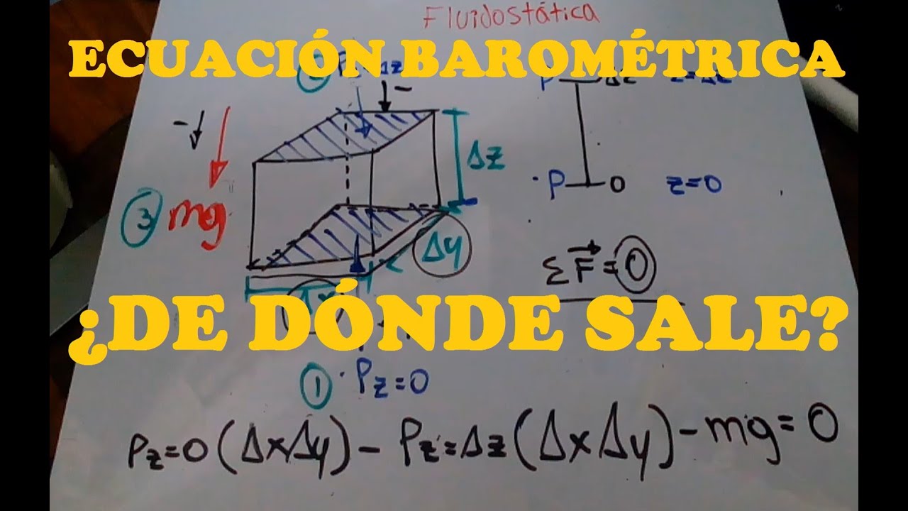 Ecuación barométrica ¿De dónde sale? Definición, demostración - YouTube