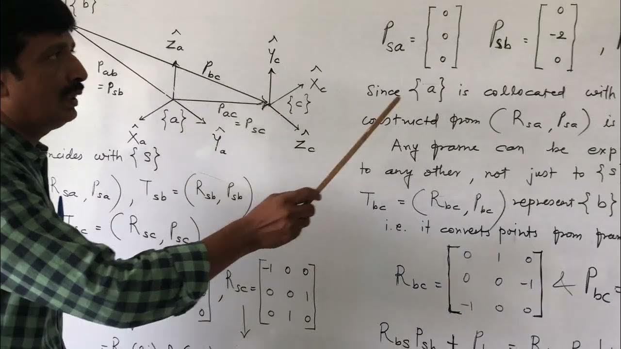 Numerical example for the uses of transformation matrices - YouTube
