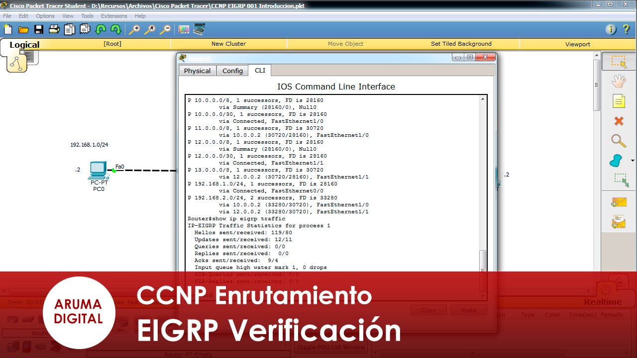 Redes CCNP 024 EIGRP Verificación - YouTube